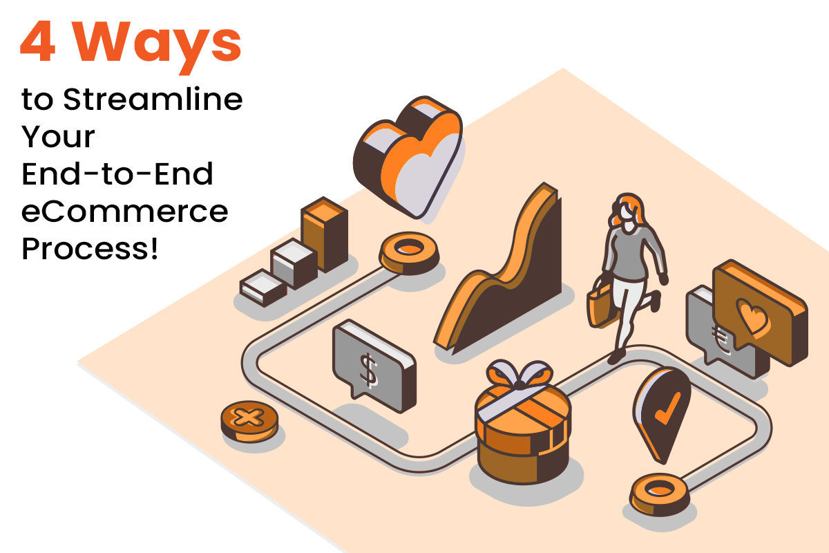 4 Ways to Streamline Your End-to-End eCommerce Process! - B2b Central 4 Ways to Streamline Your End-to-End eCommerce Process! - B2b Central